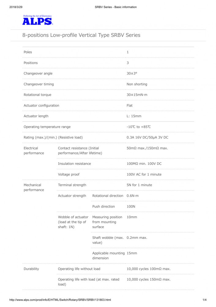 SRBV131803 product dimensions