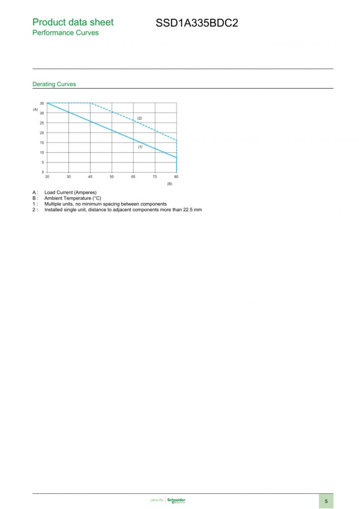 SSD1A335BDC2 technical document page 5