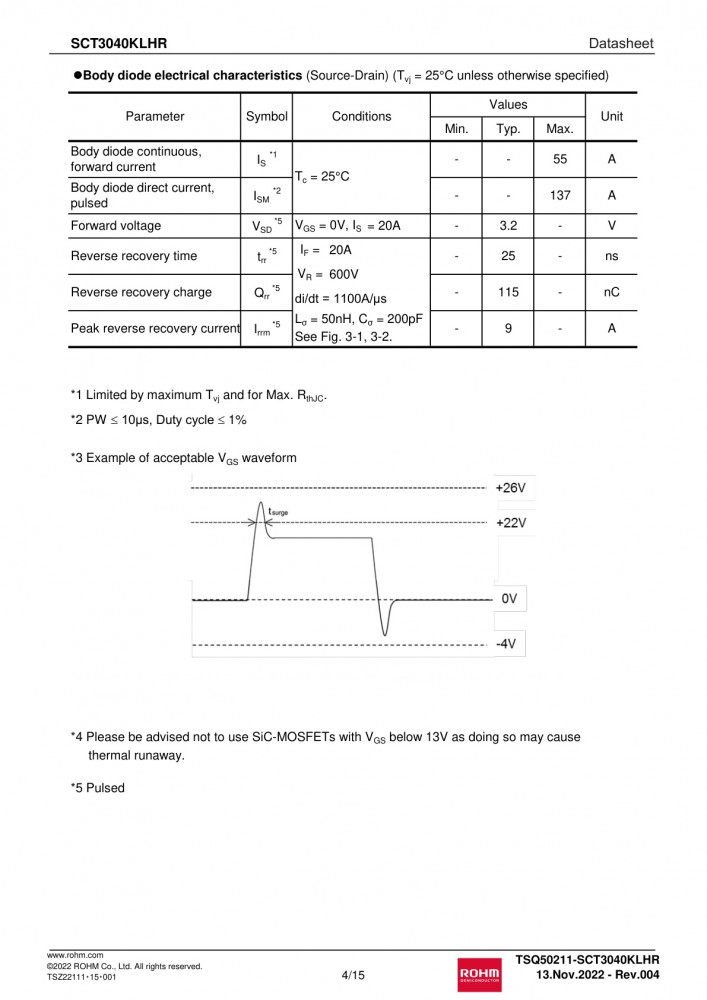 SCT3040KLHRC11 datasheet preview, page 4