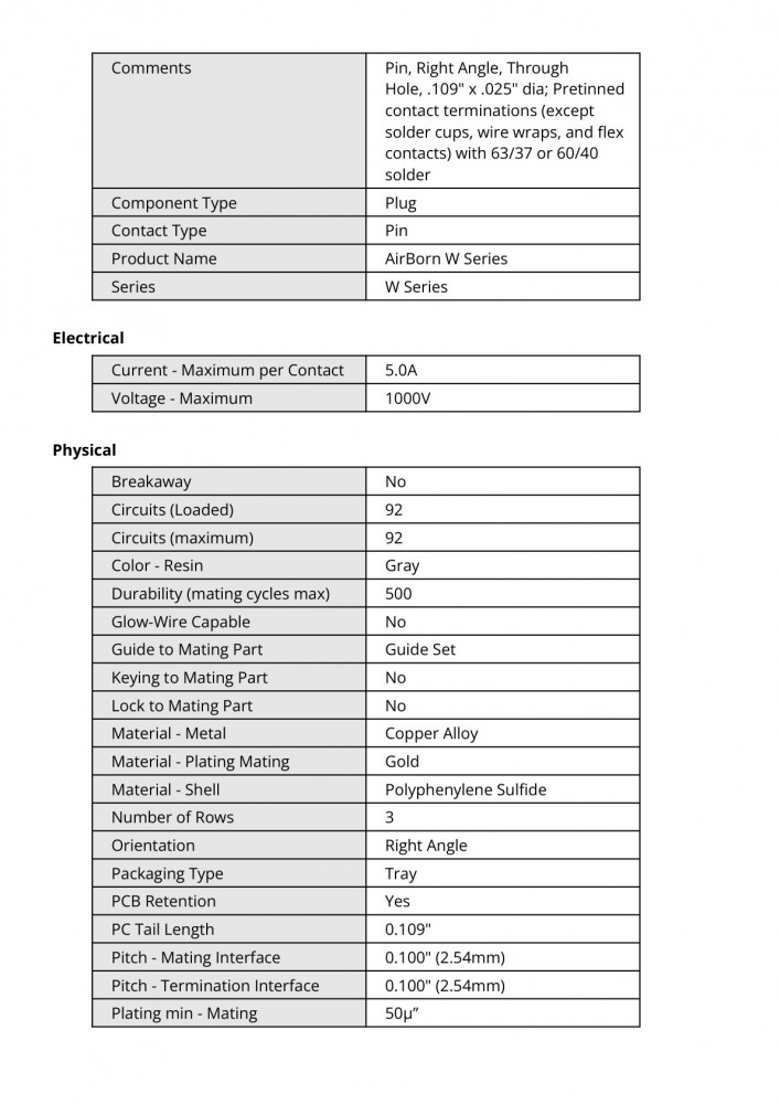 WG92PR7SY-D01 technical document page 2