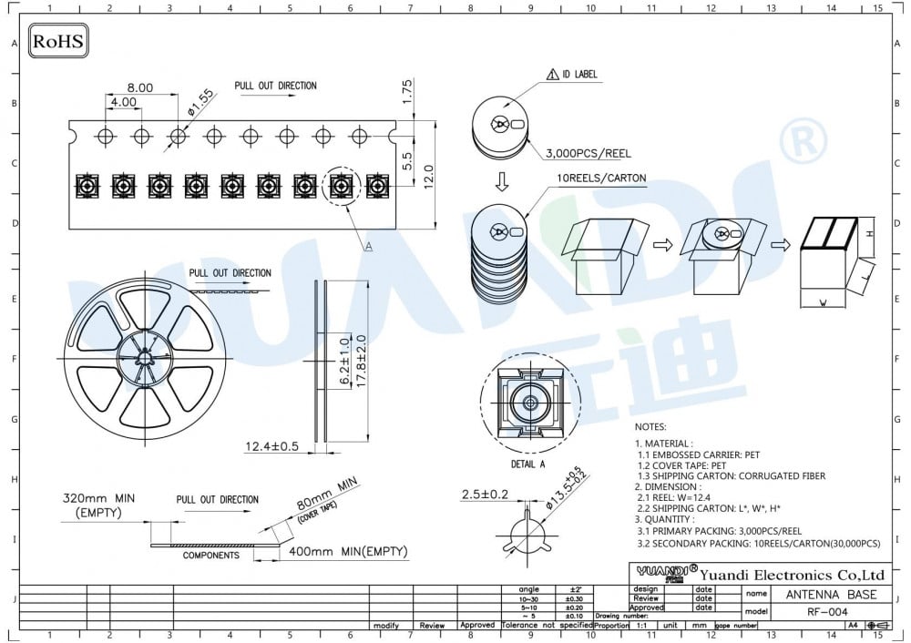 YUANDI RF-004 antenna base bill of materials