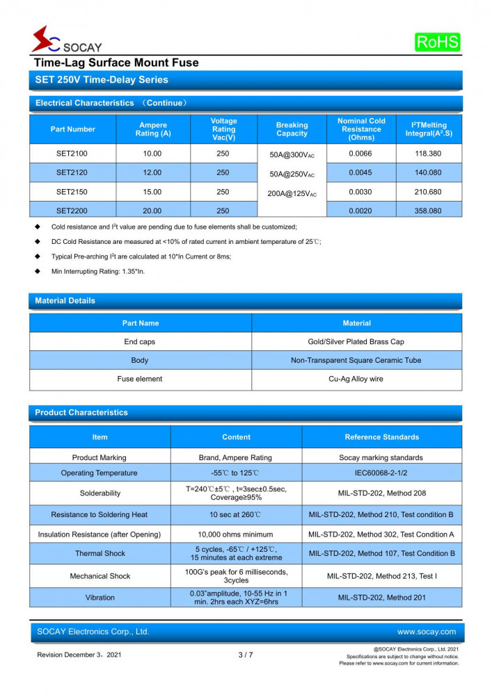 SET1350 product document page 3