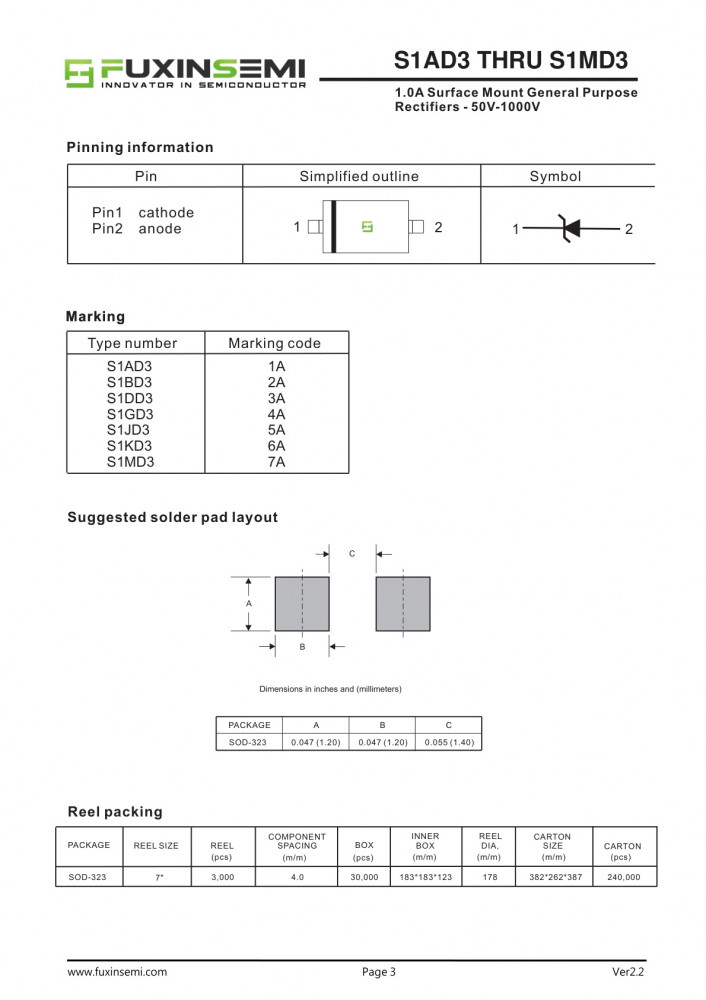 S1MD3 datasheet page 3
