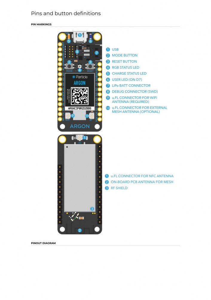 ARG-AQKT datasheet page 8