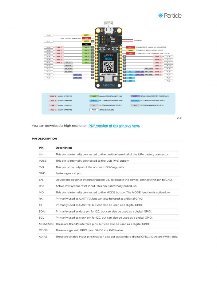 ARG-AQKT datasheet page 9