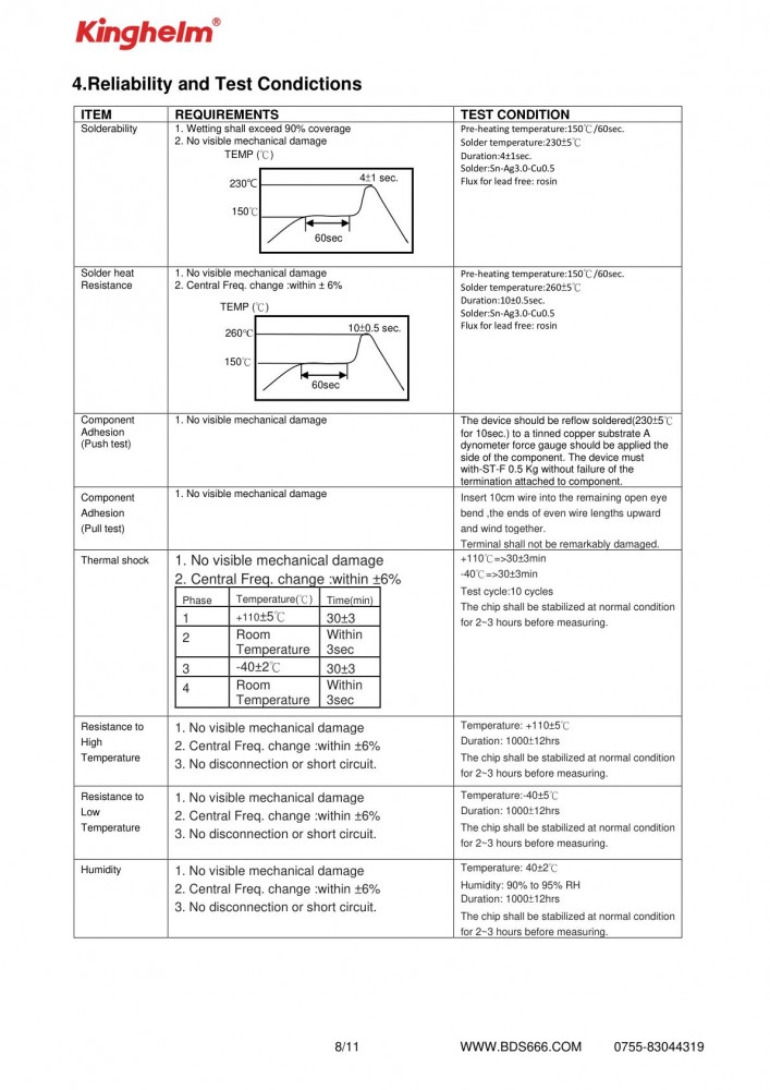 KH-2012-C04 datasheet page 8