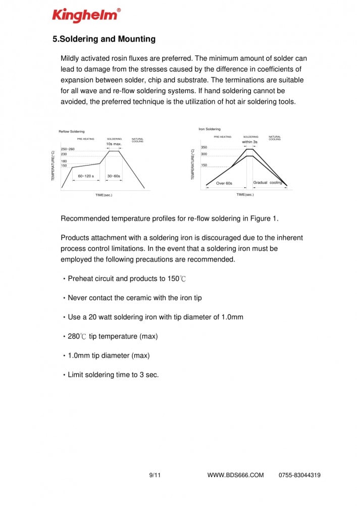 KH-2012-C04 datasheet page 9