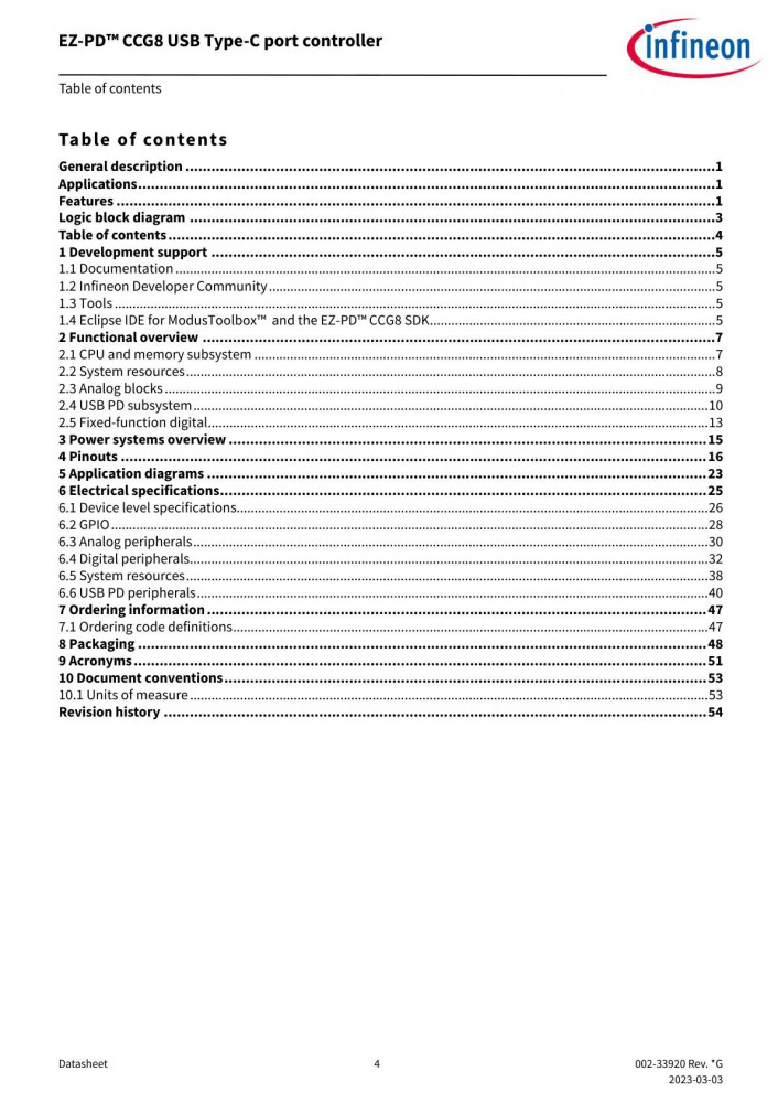 CYPD8125-48LDXIT datasheet page 4