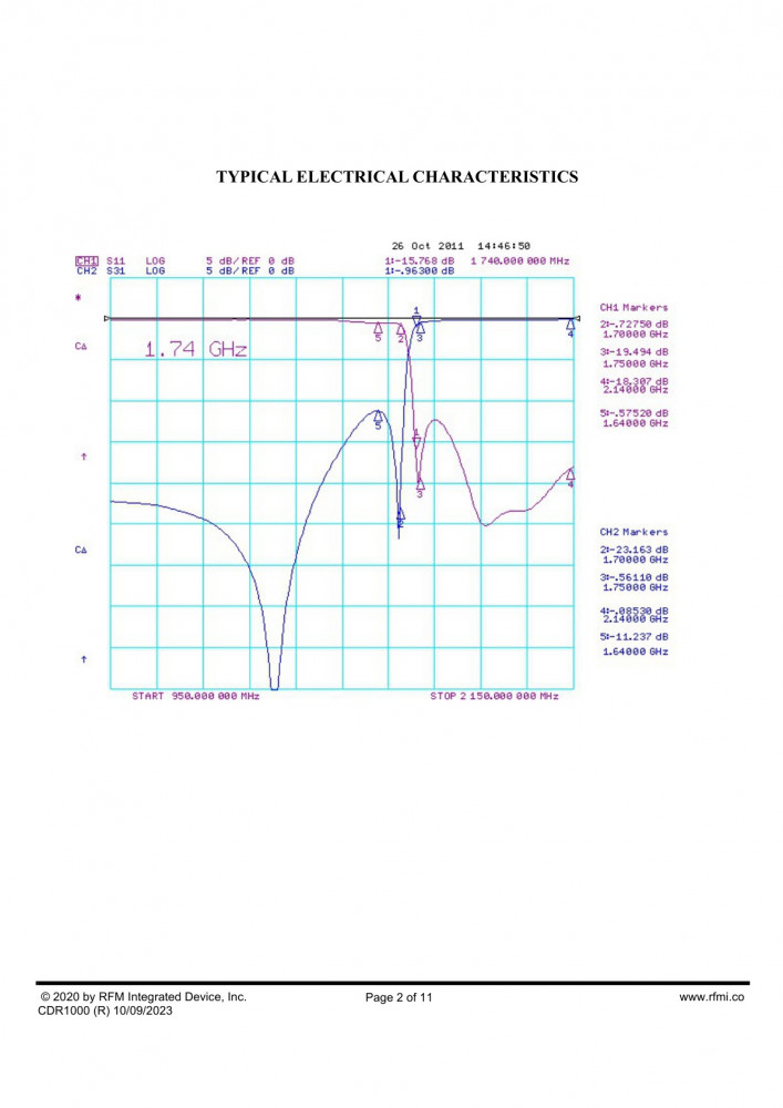 CDR1000 technical document page 2