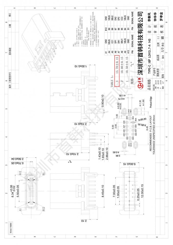 SHOU HAN TYPE-C 16P LCH13.7-A 143 approval document page 1