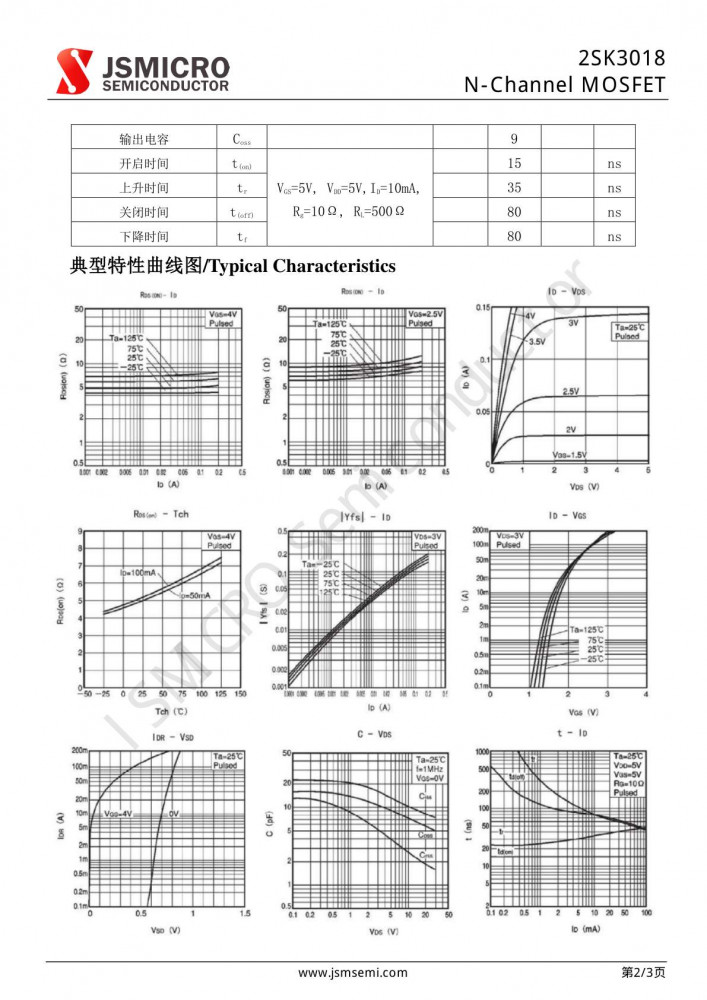 2SK3018 datasheet page 2