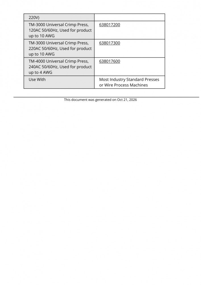 Product technical document preview, page 3