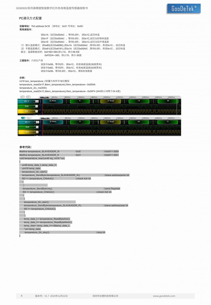 GD60932UAC datasheet page 6