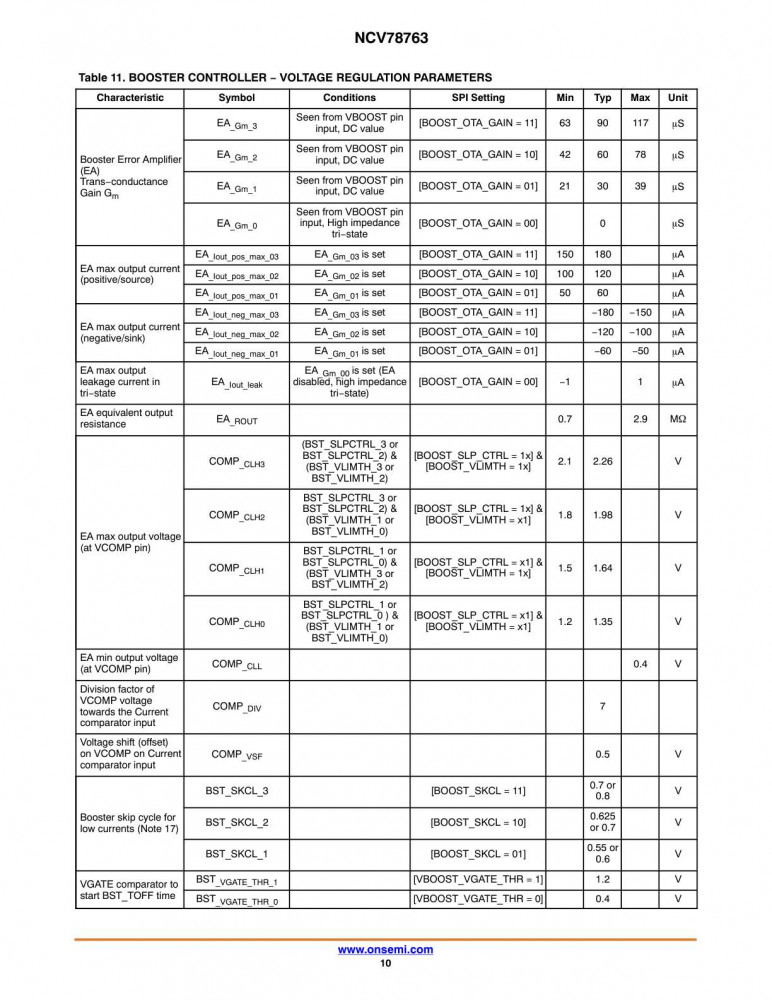 NCV78763 technical document page 10