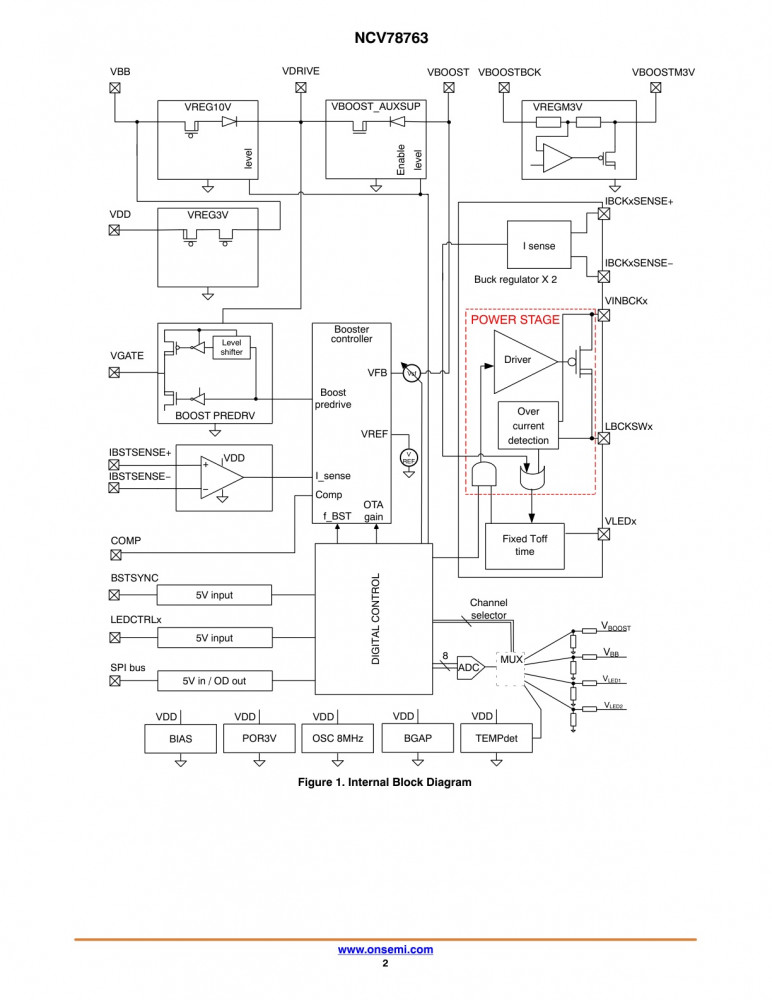 NCV78763 technical document page 2