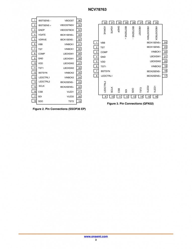 NCV78763 technical document page 3