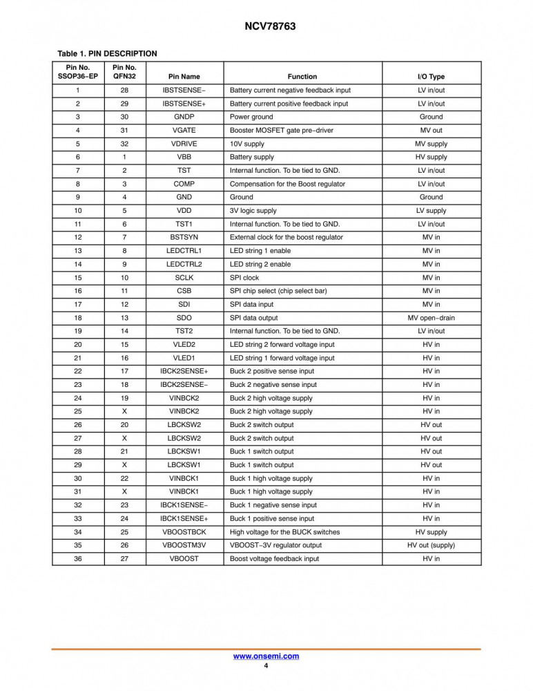 NCV78763 technical document page 4