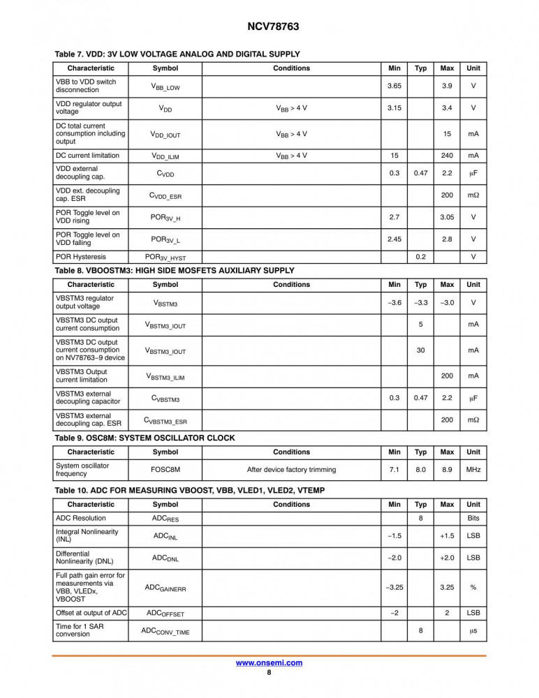 NCV78763 technical document page 8
