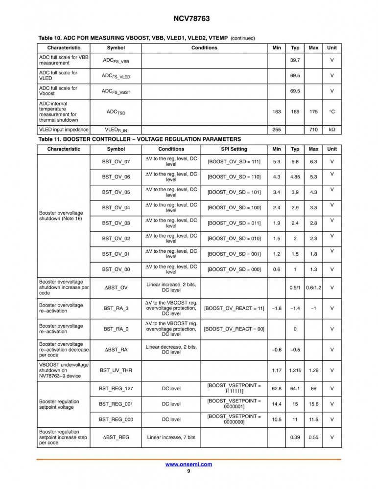 NCV78763 technical document page 9