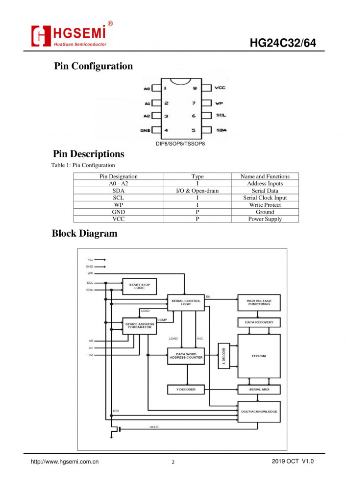 HG24C32M/TR datasheet page 2