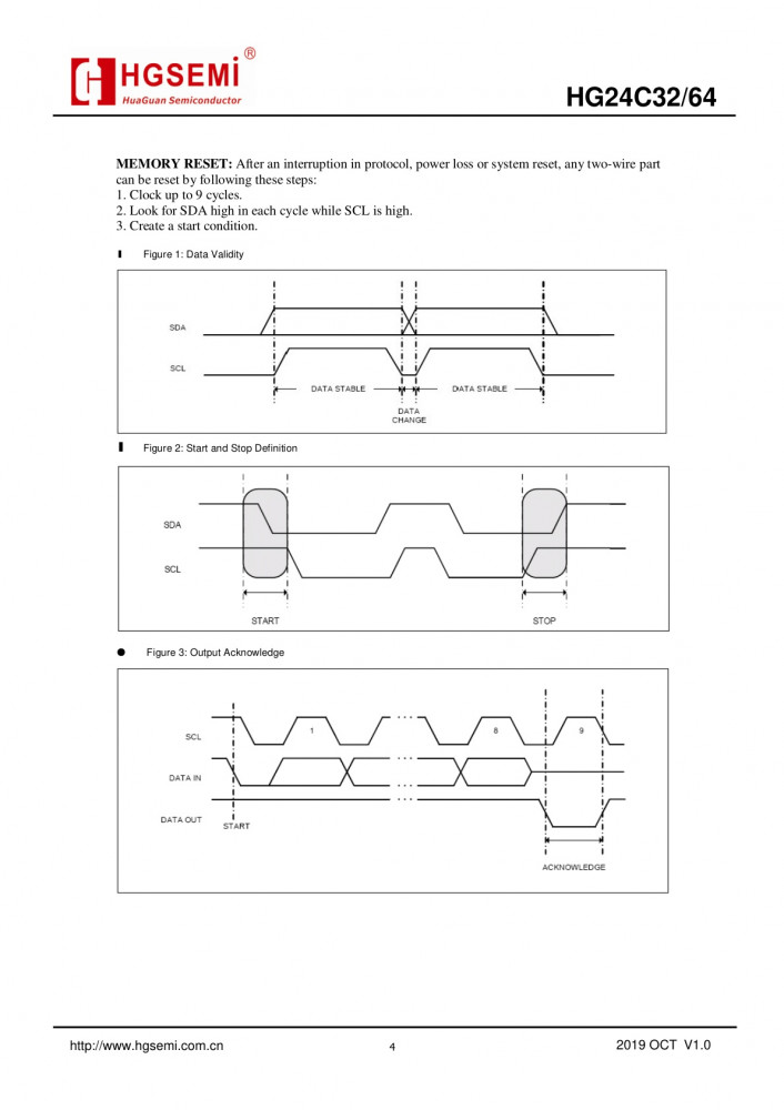 HG24C32M/TR datasheet page 4