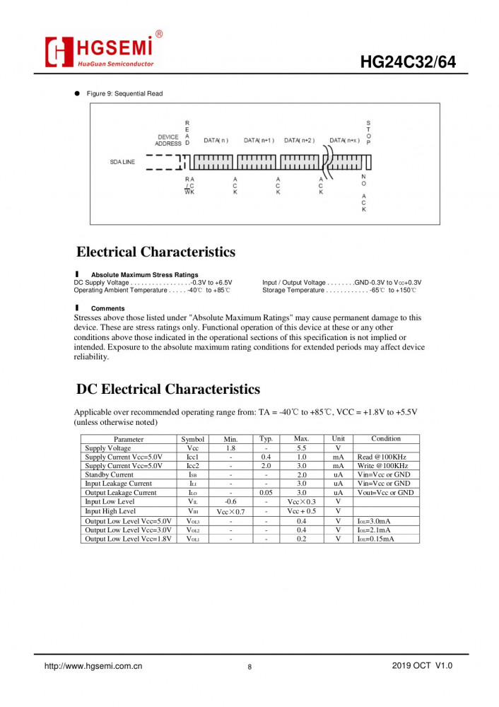 HG24C32M/TR datasheet page 8