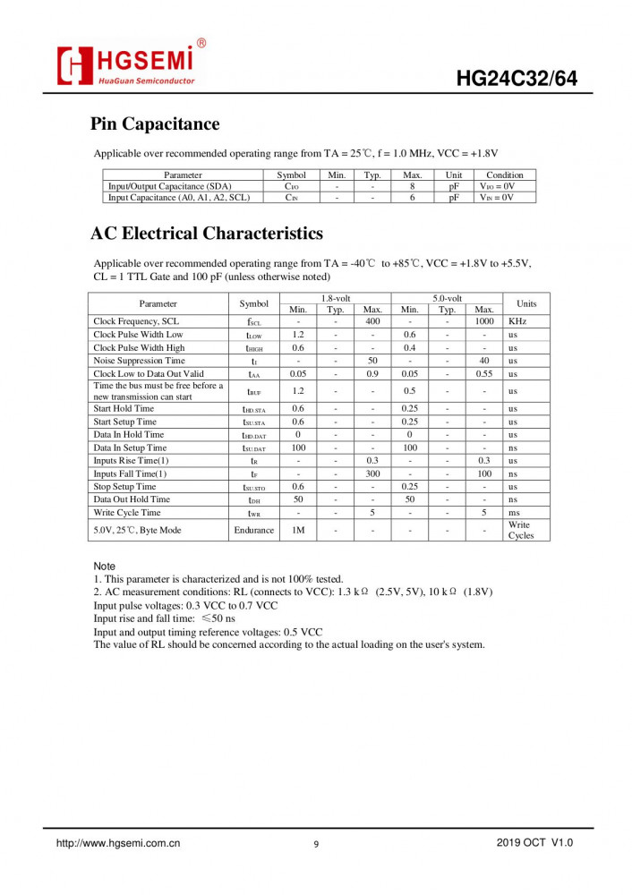 HG24C32M/TR datasheet page 9