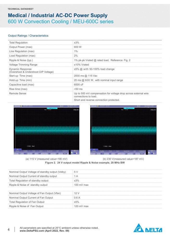 MEU-600C datasheet page 4