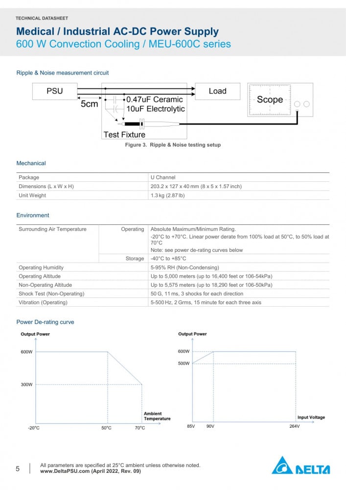 MEU-600C datasheet page 5