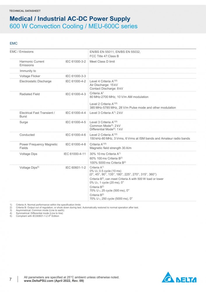 MEU-600C datasheet page 7