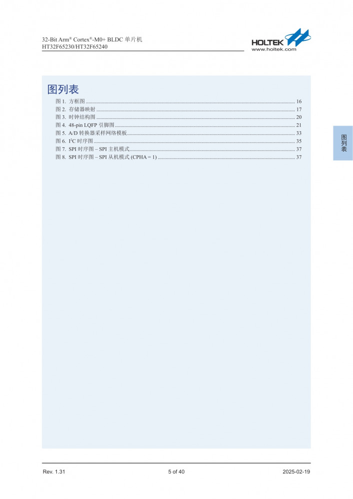 HT32F65230 datasheet page 5
