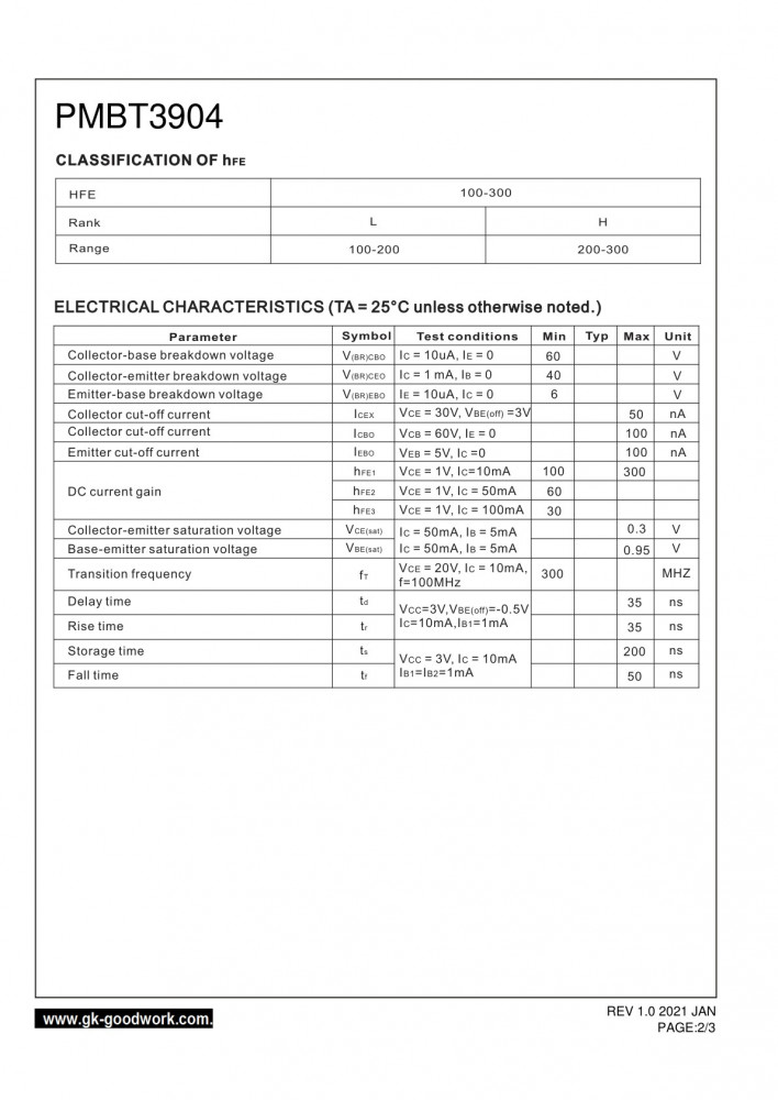 PMBT3904-GK technical document page 2