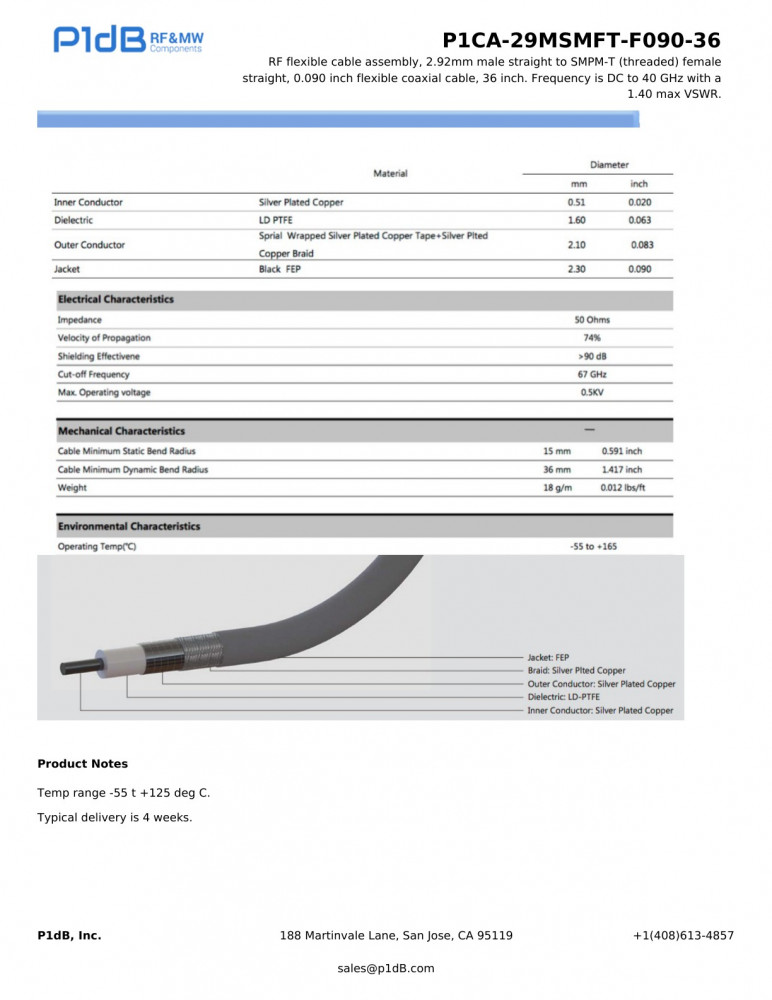 P1CA-29MSMFT-F090-36 technical document image, page 2