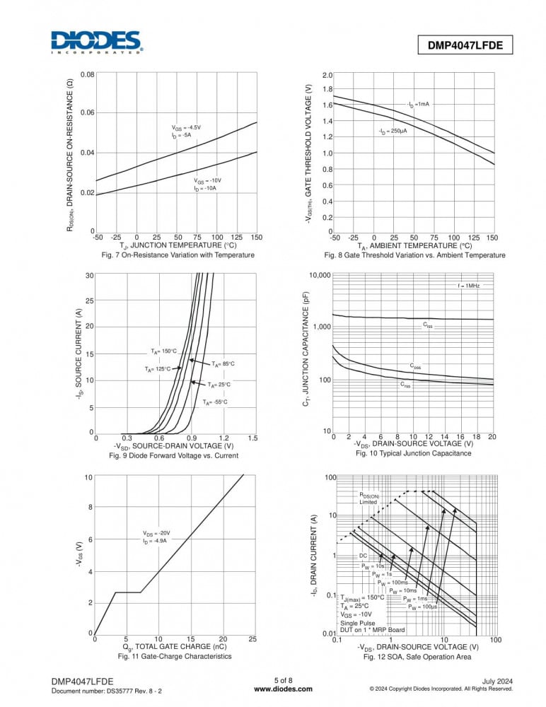 DMP4047LFDE-7 datasheet page 5