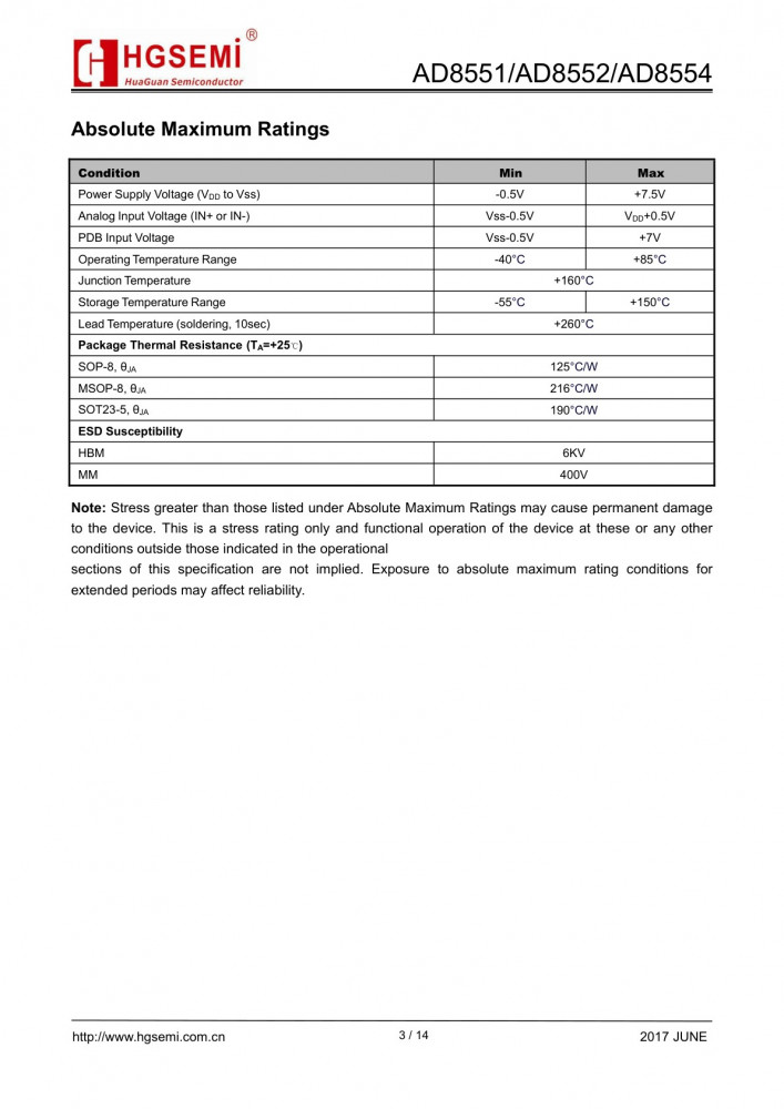 AD8554M/TR datasheet page 3