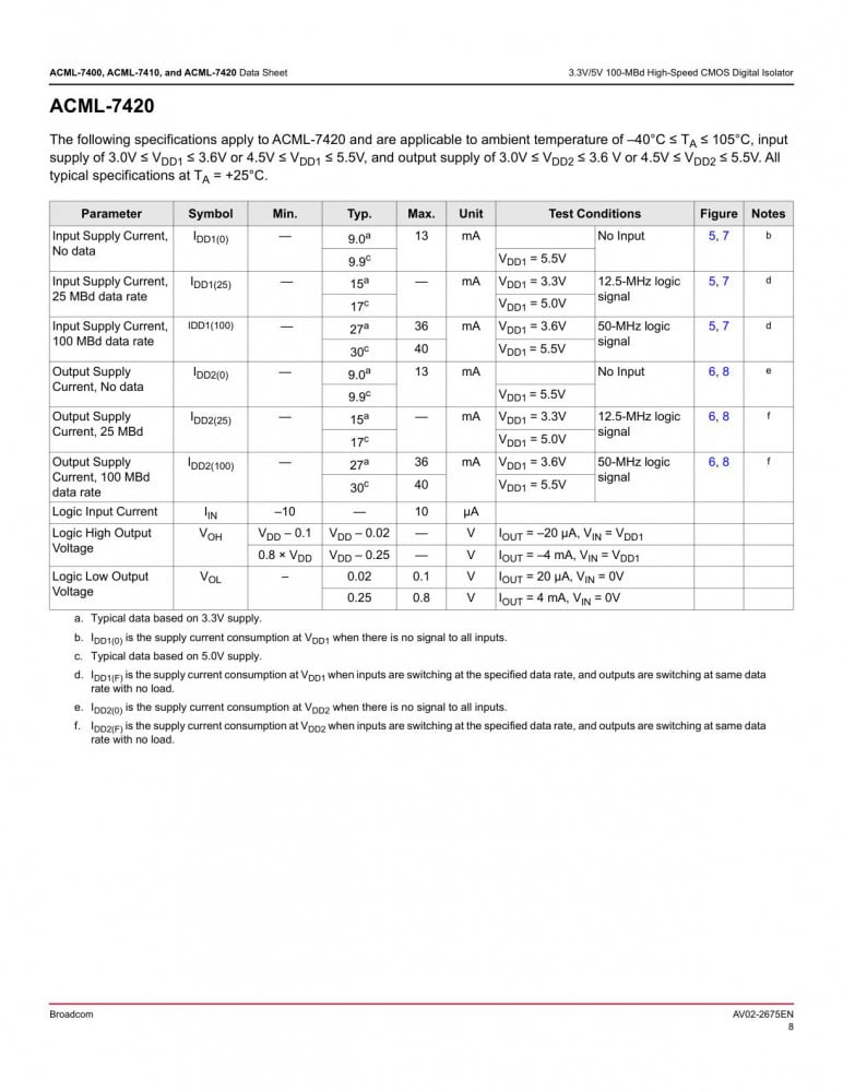 ACML-7420 datasheet page 8