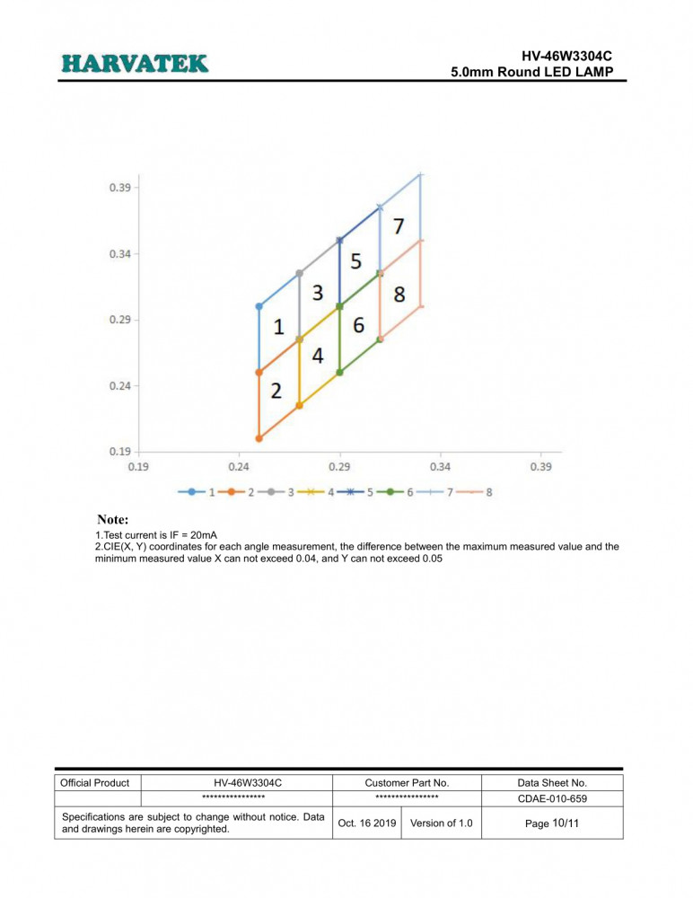 HV-46W3304C datasheet page 10