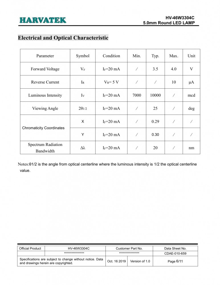 HV-46W3304C datasheet page 6
