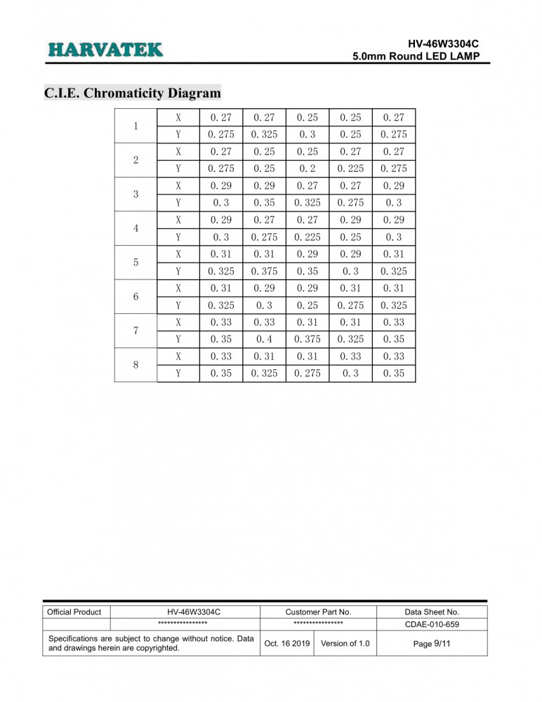 HV-46W3304C datasheet page 9