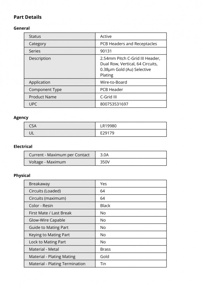 Product document page 2