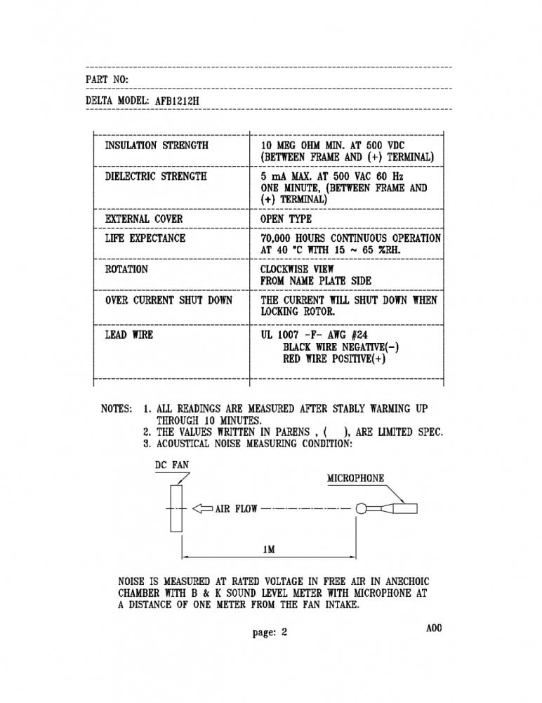 AFB1212SHZVG specification page 2
