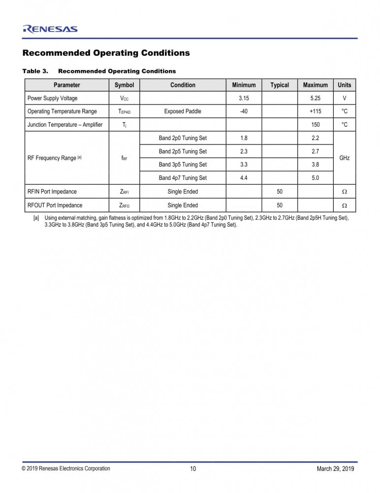 F1478NLGA technical document page 10