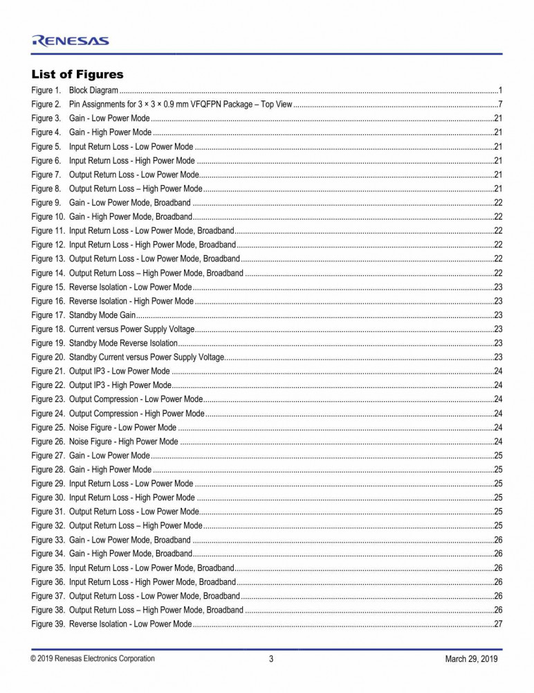 F1478NLGA technical document page 3