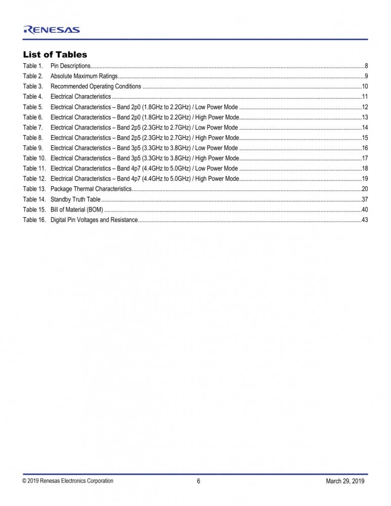F1478NLGA technical document page 6