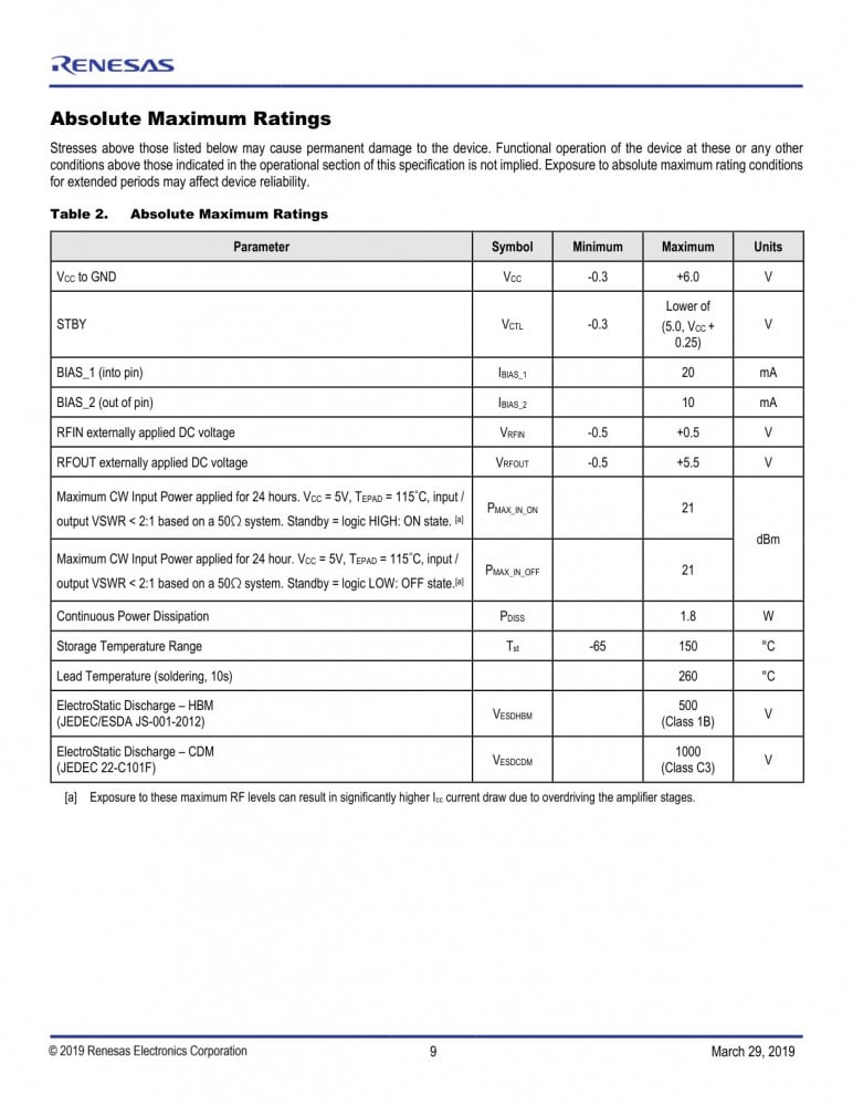 F1478NLGA technical document page 9
