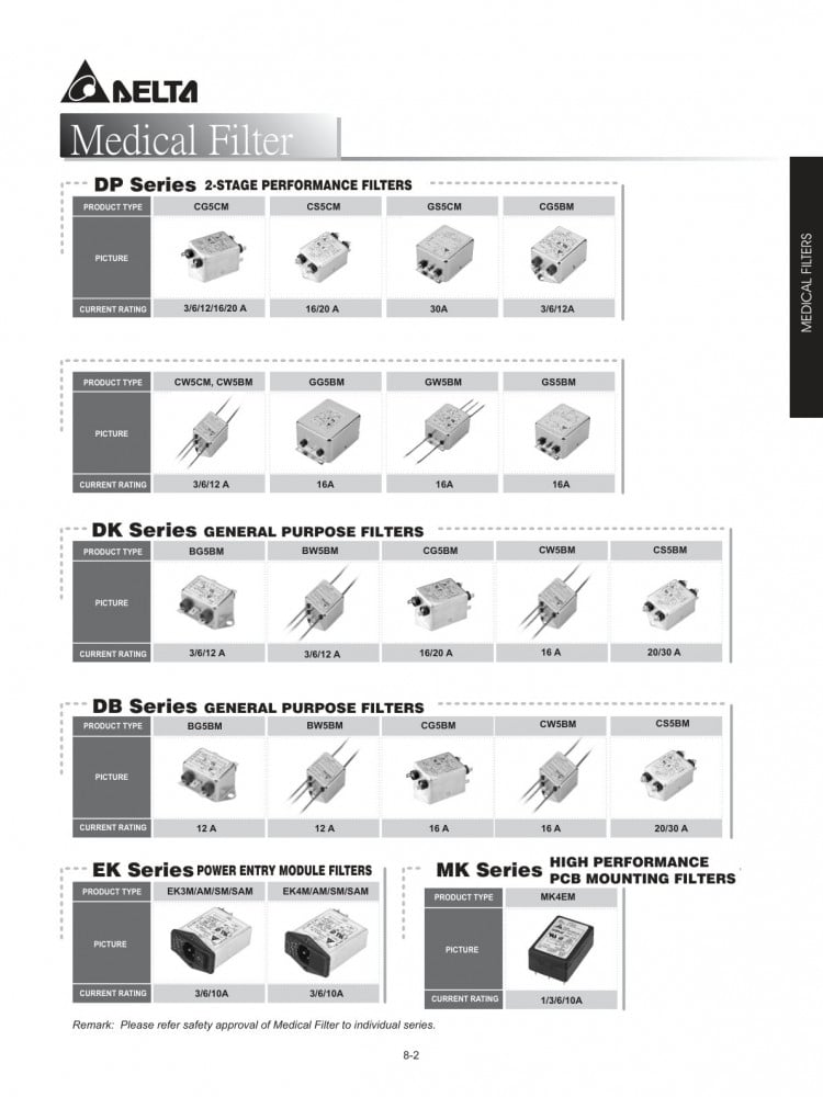 DELTA filter catalogue page 2