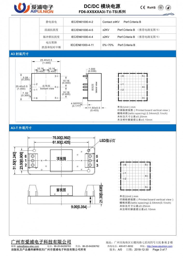 FD6-36S3V3A3 datasheet page 3