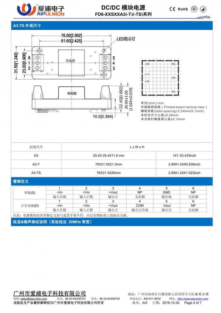 FD6-36S3V3A3 datasheet page 4