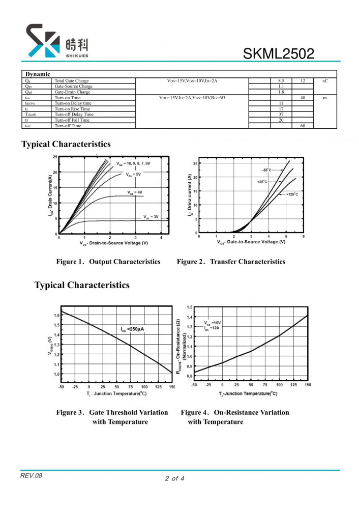SKML2502 datasheet page 2