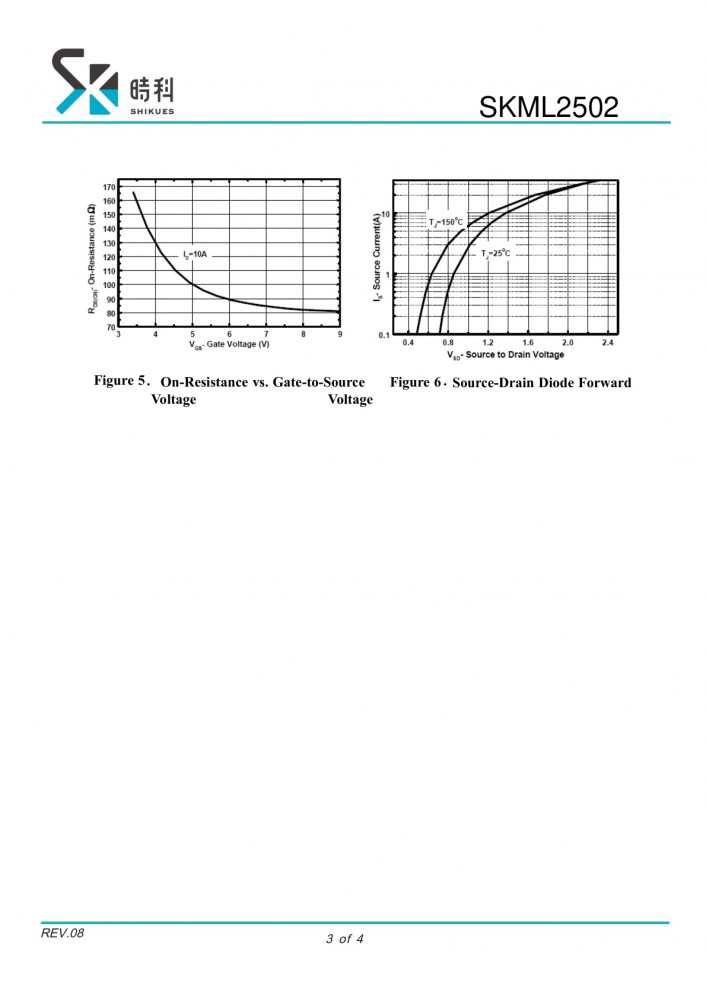 SKML2502 datasheet page 3